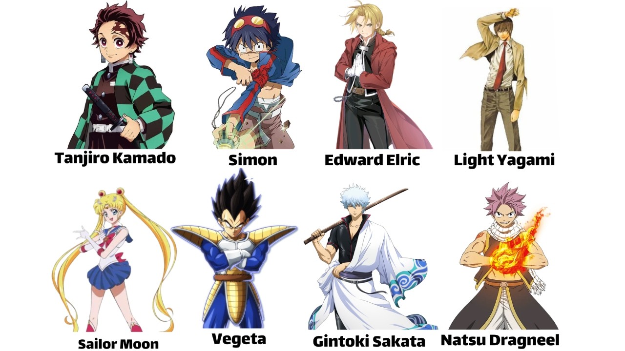 Every EPIC Anime Character Explained in 11 Minutes - YouTube