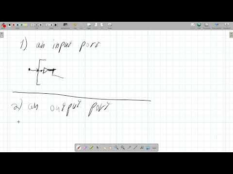 FPGA Port modes , learn VHDL language from zero Udemy course for FPGA developers - YouTube