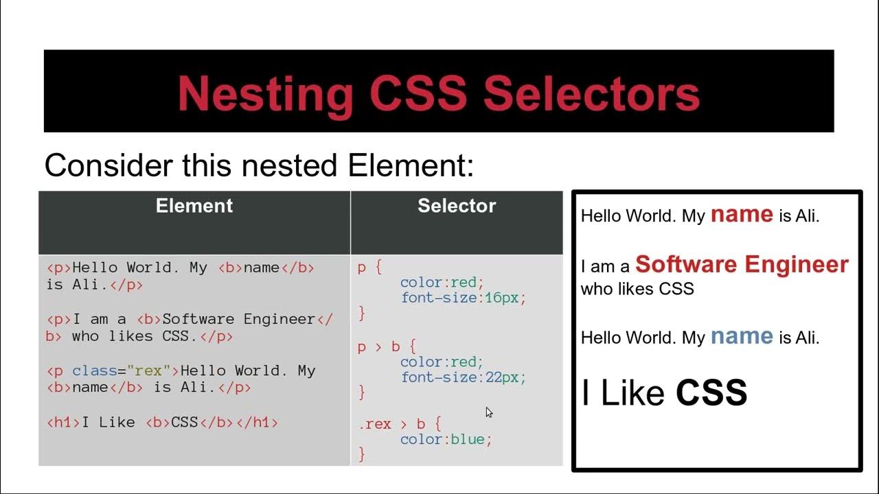 Css Selectors And Nesting Selectors Frontend Lesson 9 Youtube