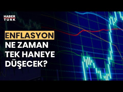 Orta Vadeli Program (OVP) nedir? 3 yıllık yol haritası belirlendi! Binhan Elif Yılmaz değerlendirdi