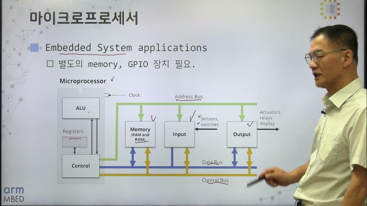 Mbed 이용 ARM Cortex-M 프로그래밍_MCU와 Mbed 기초 - YouTube