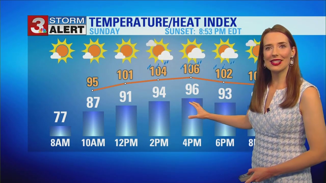 Alison Pryor’s Sunday weather - YouTube