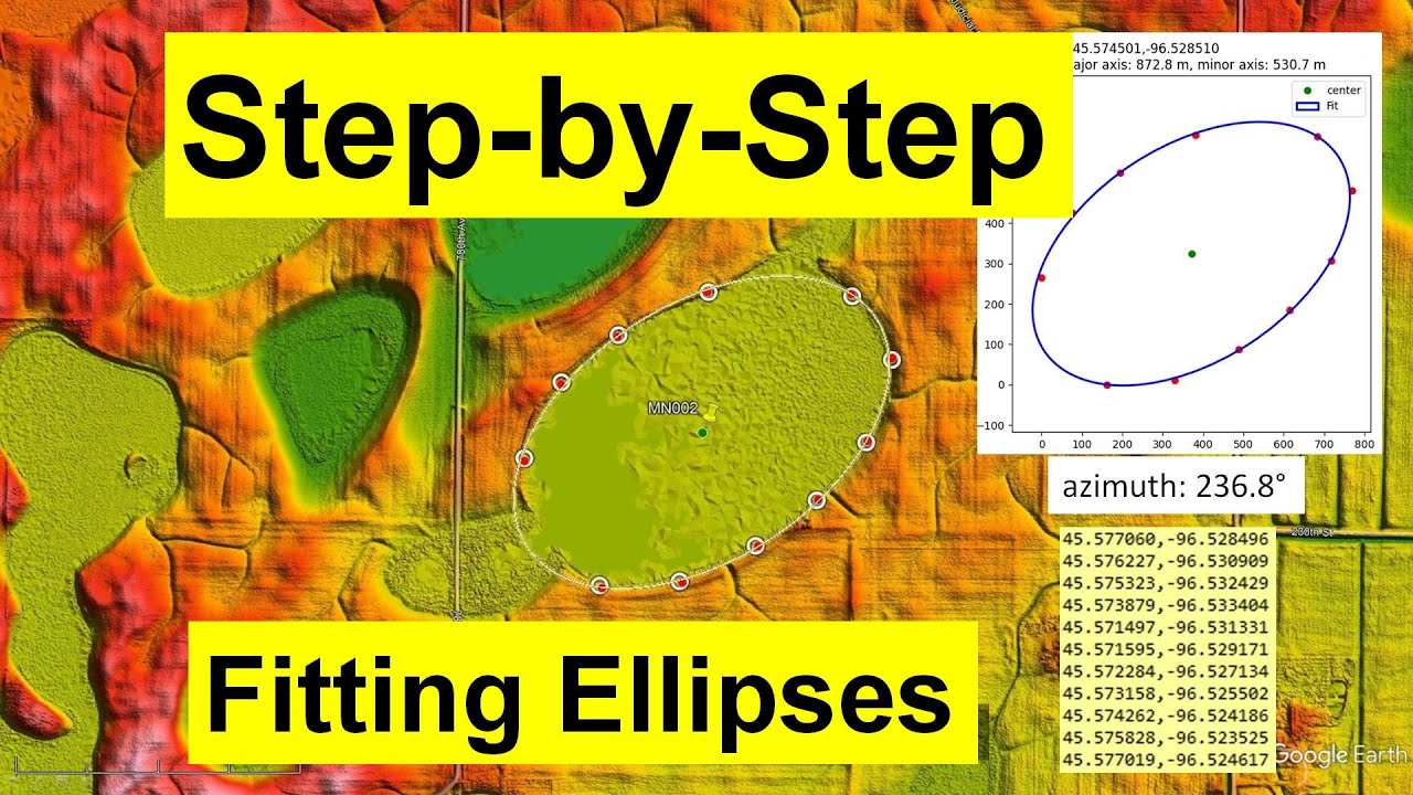 Step-by-step: fitting ellipses to Carolina Bays - YouTube