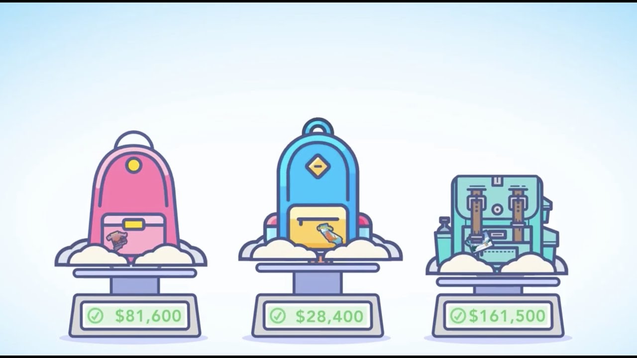 Do you know the real costs of college - YouTube