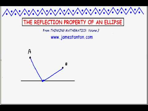 Proving the Reflection Property of an Ellipse (Tanton Mathematics ...