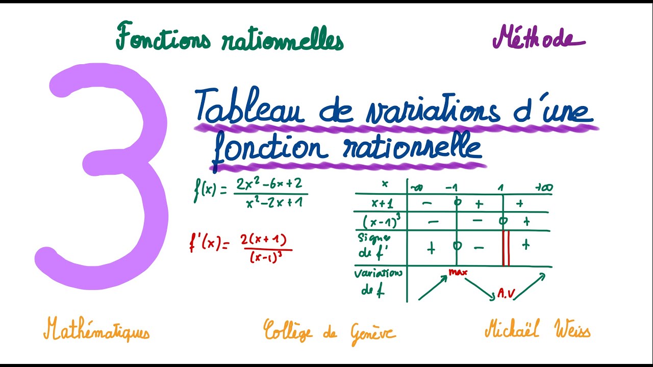 3e - fonctions rationnelles 7 - le tableau de variations - YouTube