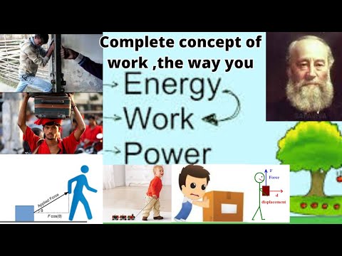 Work Energy & power class 9 part 1 | Complete concepts of work ,types ...