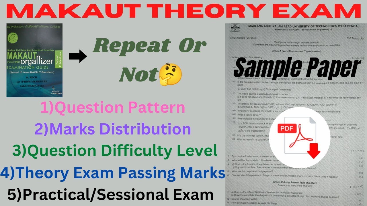 MAKAUT Theory Exam | Question Pattern,Passing Marks,Practical Exam ...
