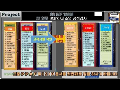 문서관리,문서 화일링 보관 쉽다,문서번호,관리번호,표준문서관리,관리본,절차서,규정,PPAP ISIR 문서관리,지침서,SQ인증,IATF 16949,사내표준 분류,문서 보관 ...