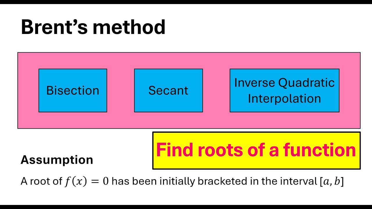 Brents Method Hybrid Efficient Robust Root Finding Method