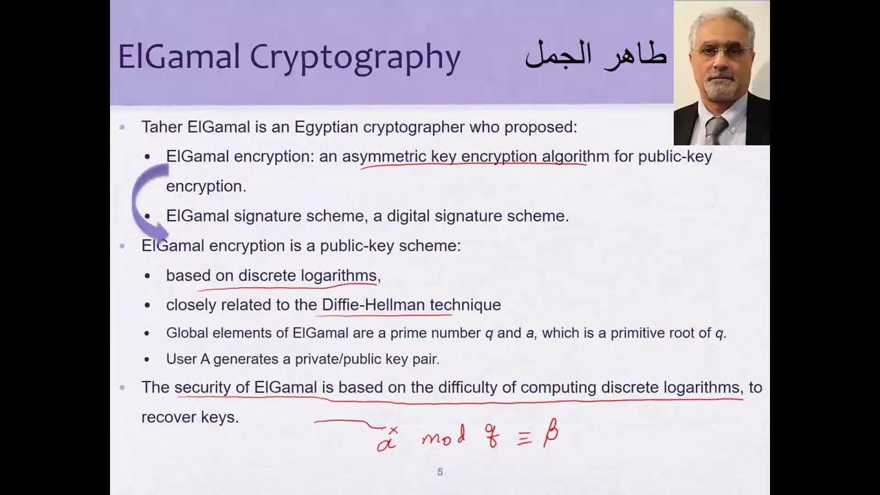 Diffie Hellman and ElGamal Algorithms - YouTube