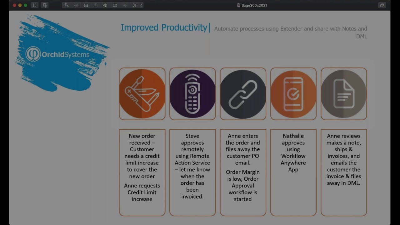 Business Process Automation (Customer Management) - Webinar - YouTube
