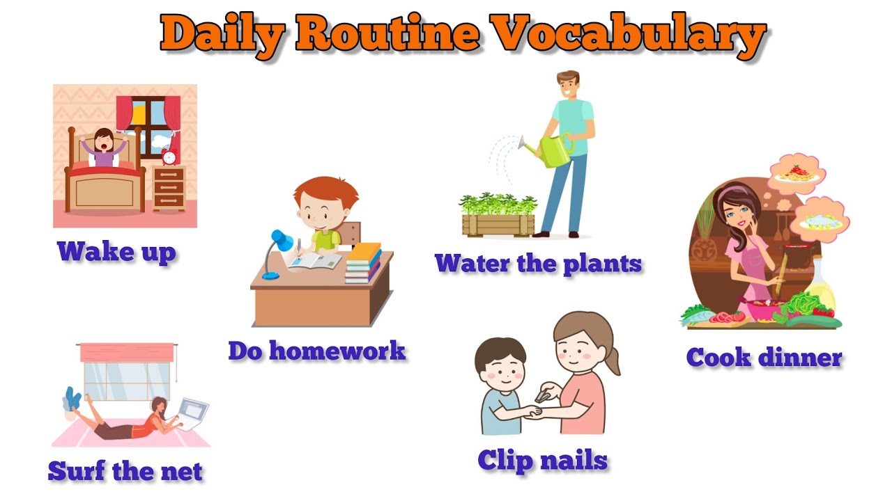 Daily Routines Vocabulary | Learn Daily Activities | Daily Use English ...