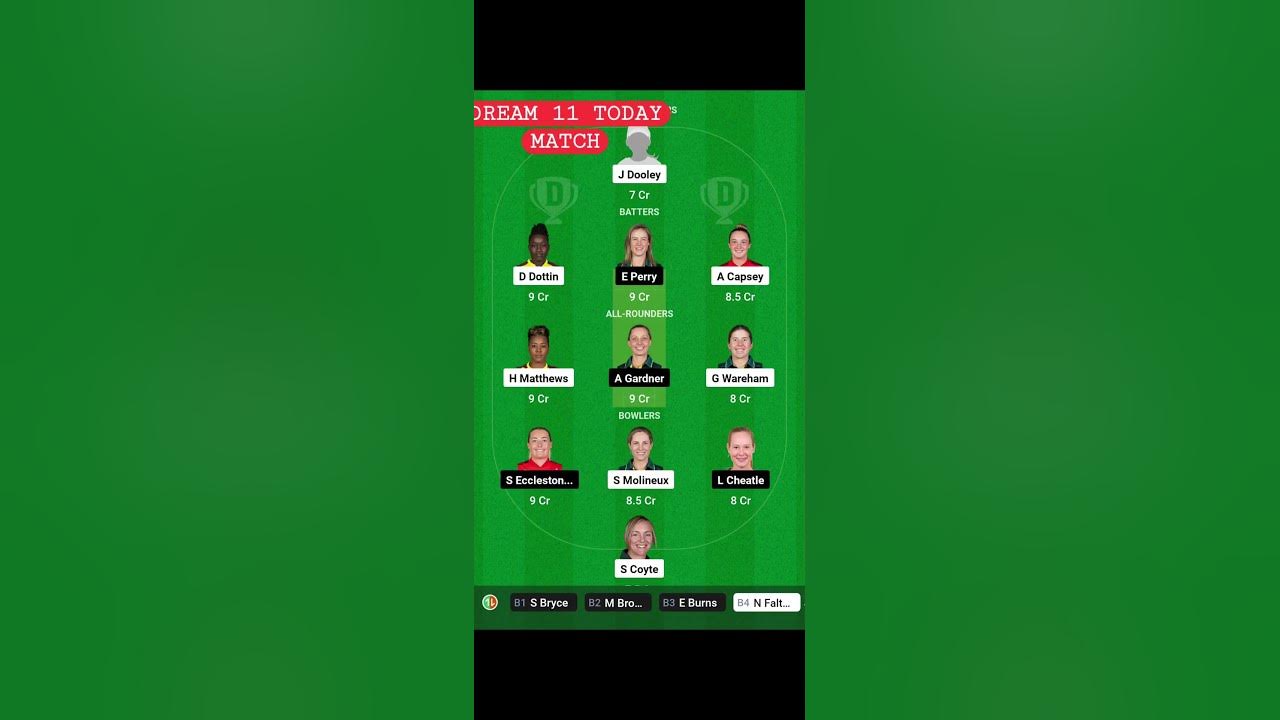 MR W vs SS W Dream11, MR W vs SS W Dream11 Prediction, MR W vs SS W ...