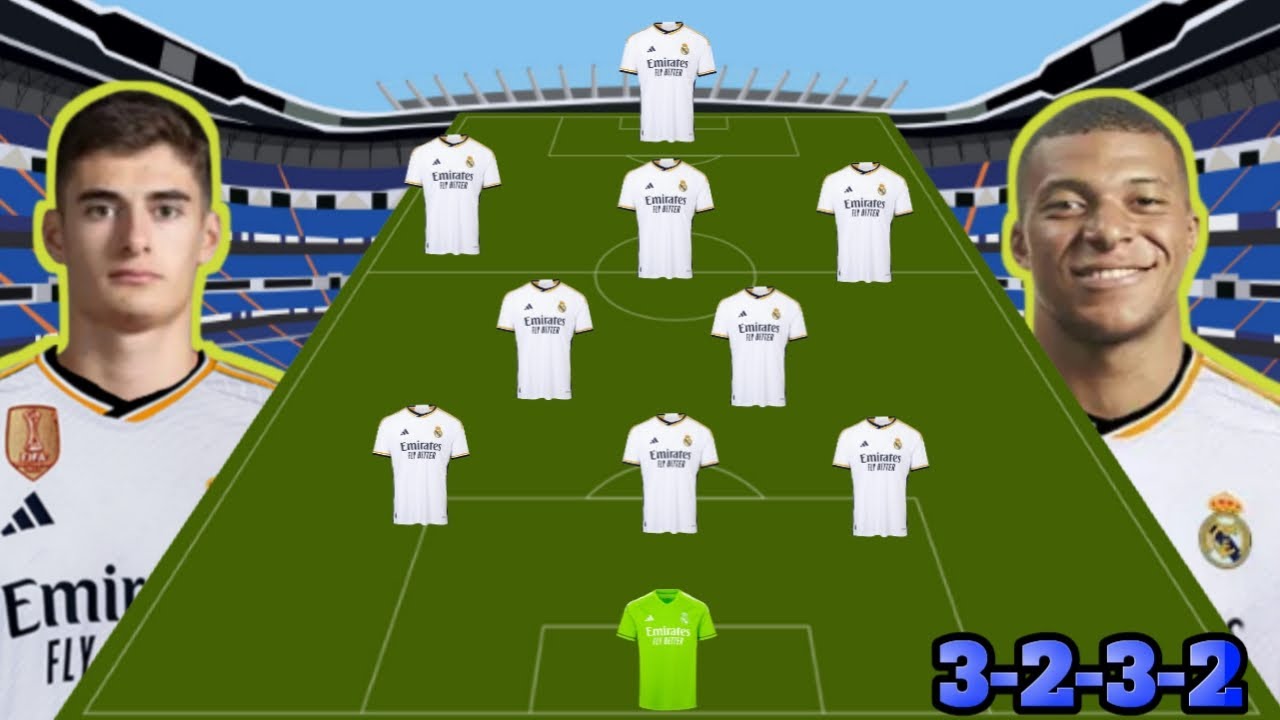 ⚪Real Madrid Line Up predictions are great next season with Antonio ...