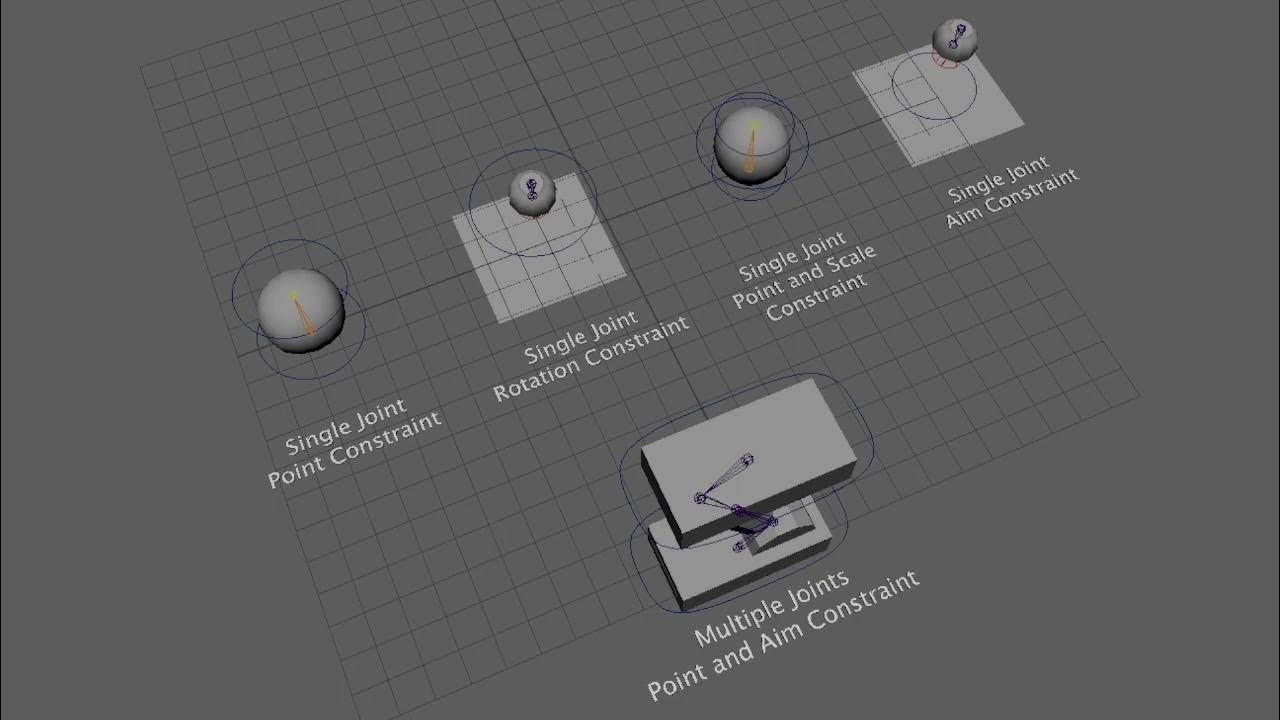 Constraints Intro - YouTube