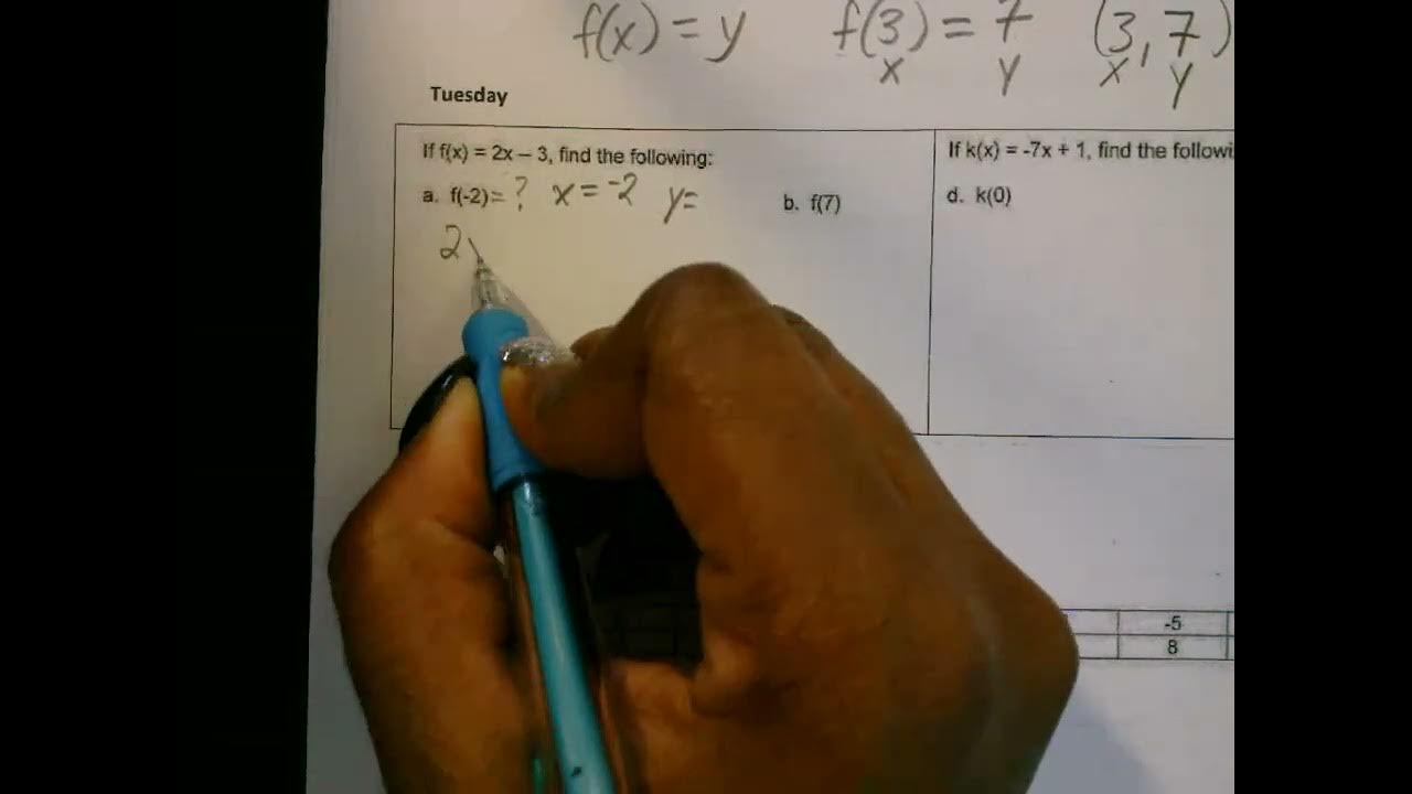 Q3W3 Tuesday M1 HW Help: Function Notation - YouTube