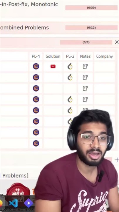 How To Start Dsa Dsa Coding Programming Datastructure Algorithm Js Css Trending Youtube