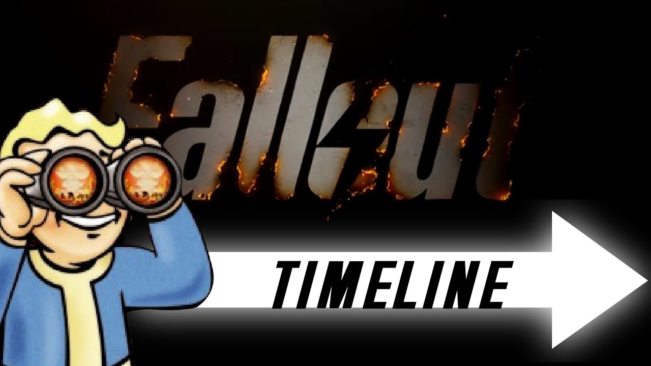 Entire Fallout Timeline (2296 year History) - YouTube