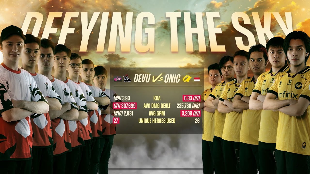 M5 World Championship Knockout Stage Day 5 | ONIC VS DEVU | GAME 1 ...