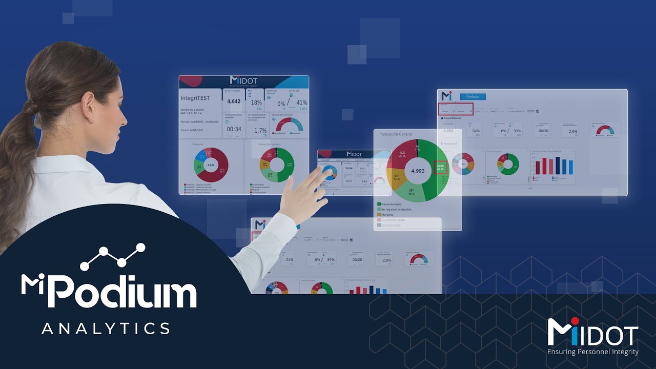 PODIUM ANALYTICS - YouTube