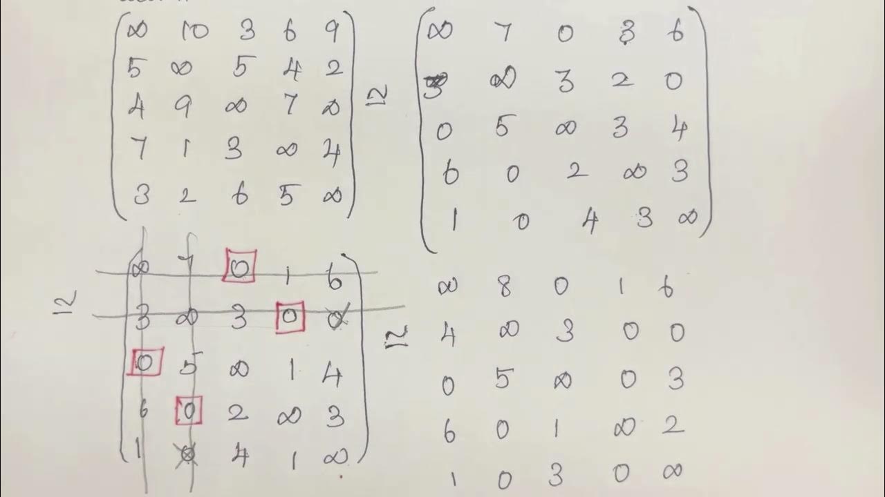 Travelling Salesman Problem by Branch &Bound Method Part 1/3 - YouTube