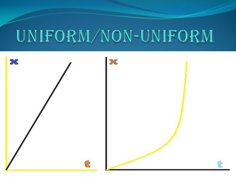 Rest and Motion Lec-4 velocity, graphs, uniform and non uniform - YouTube