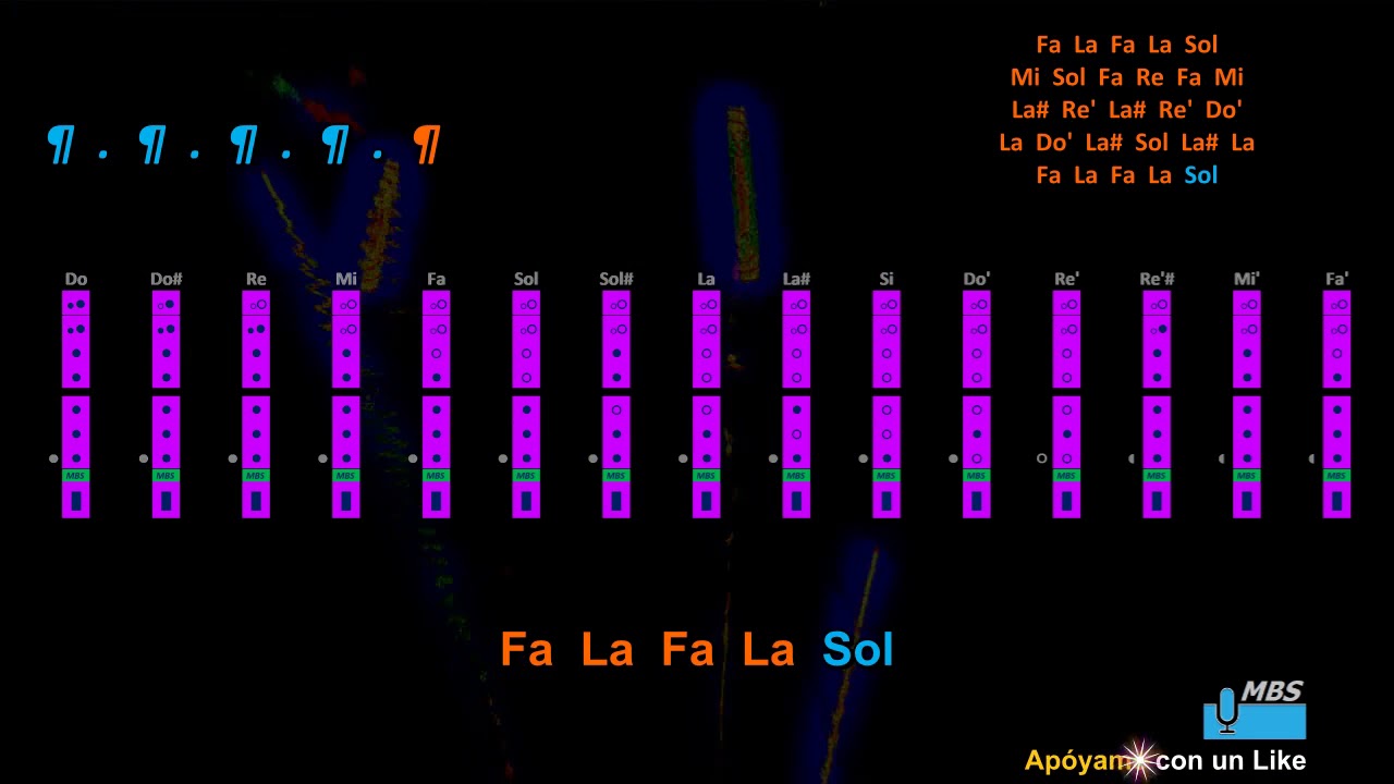 El Son De La Negra Flauta Dulce / Tradicional Mexicano / Tutorial con ...