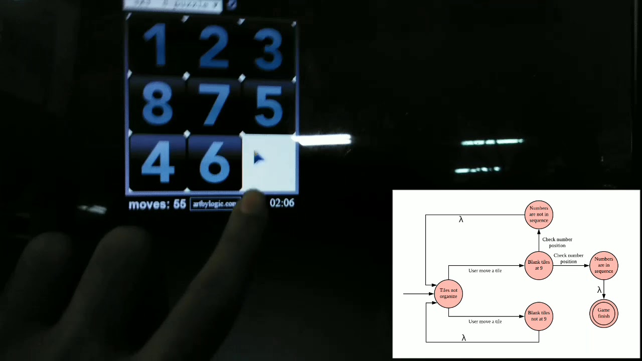 Automation in 8-Puzzle Game - YouTube
