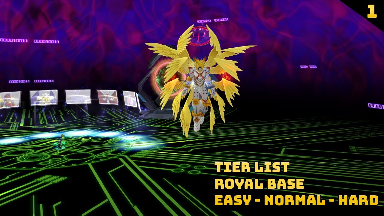 [DNO] TIER LIST | ROYAL BASE | ScarfGG - YouTube