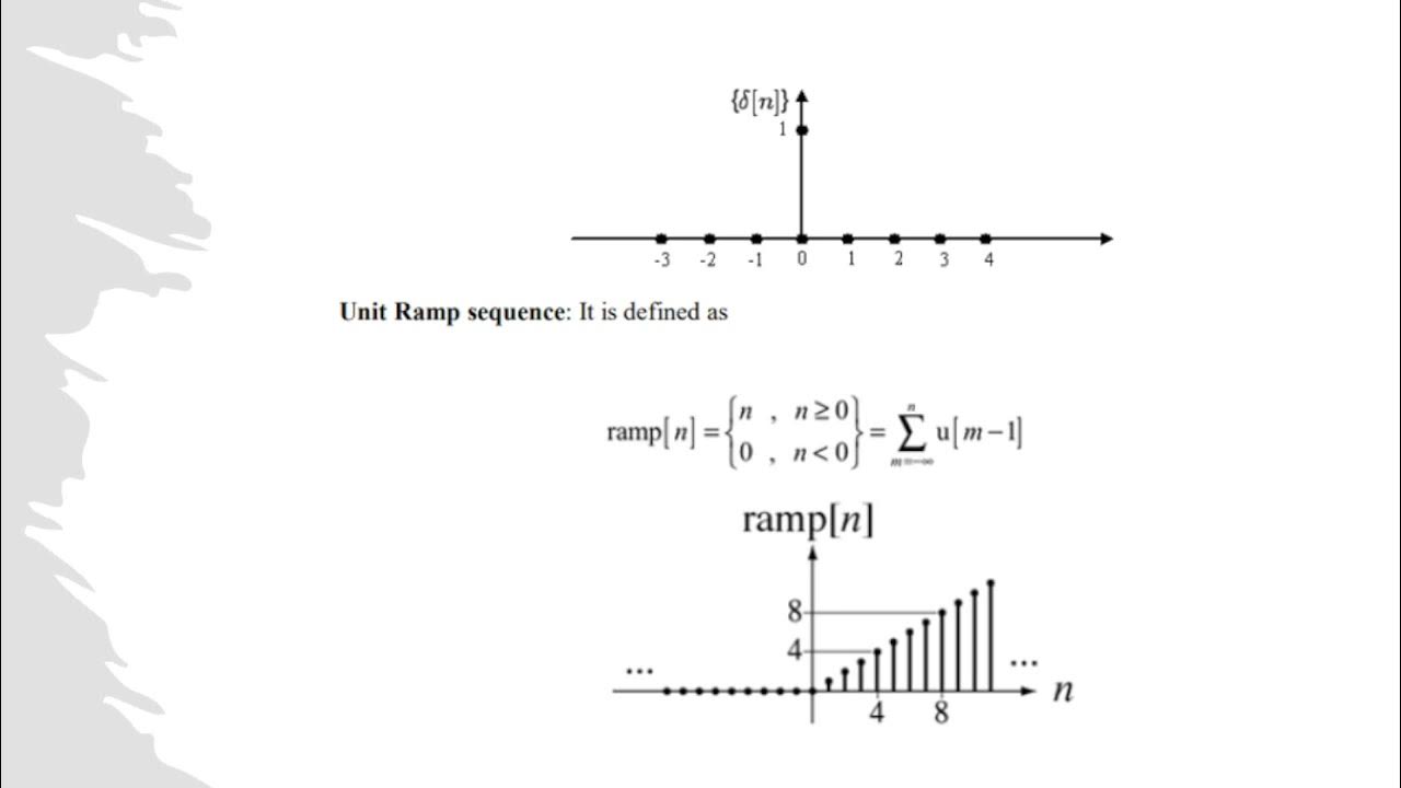 Chapter I-Introduction-Digital Signal Processing - YouTube