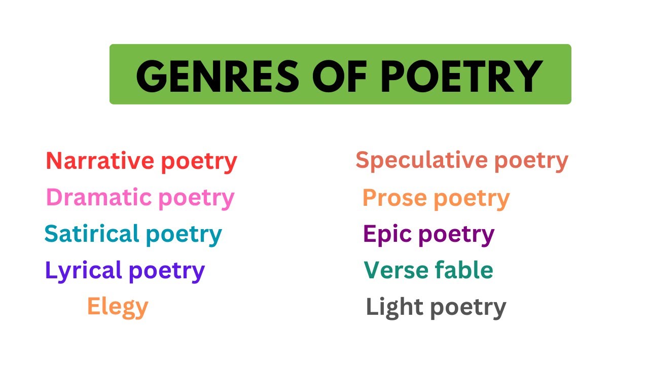 Genres Of Poetry Types Of Poetry Forms Of Poetry In Urdu Hindi genres-of-poetry-types-of-poetry-forms-of-poetry-in-urdu-hindi