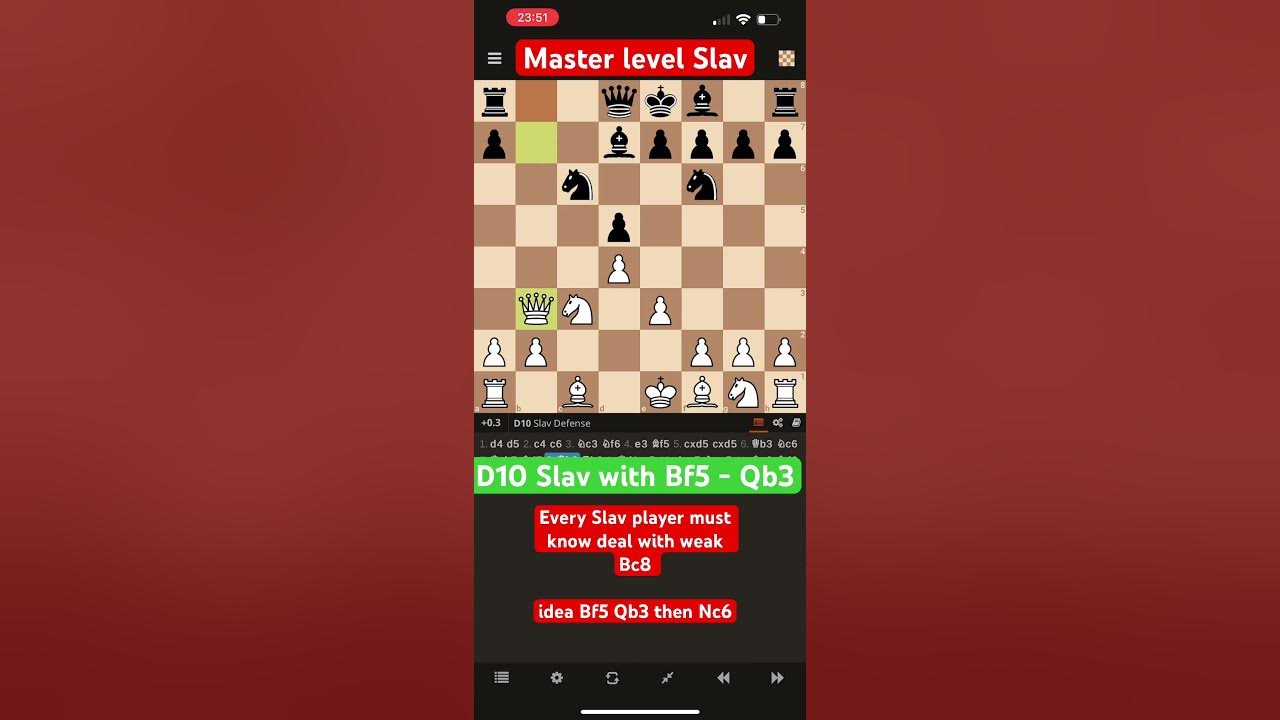 Slav Defense with Bf5 idea of giving b7 pawn Master level # ...