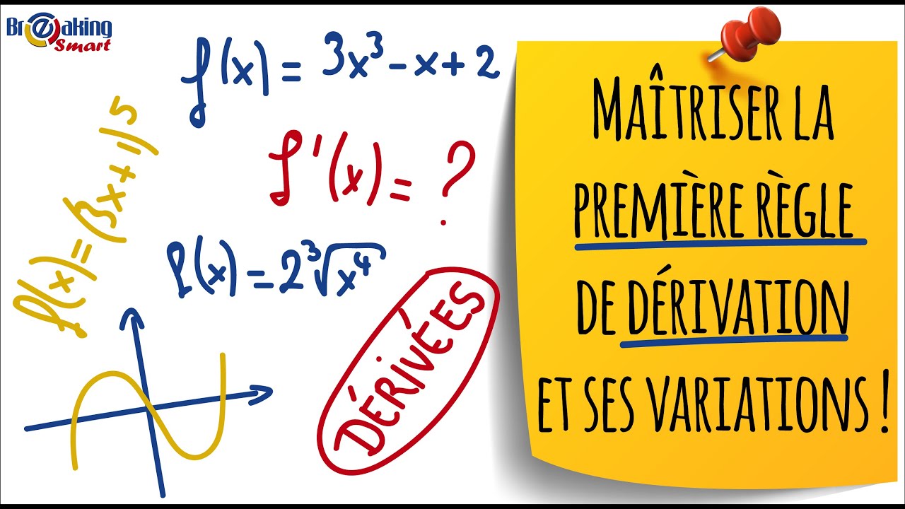FONCTIONS - Maîtriser les premières règles des dérivées rapidement ...