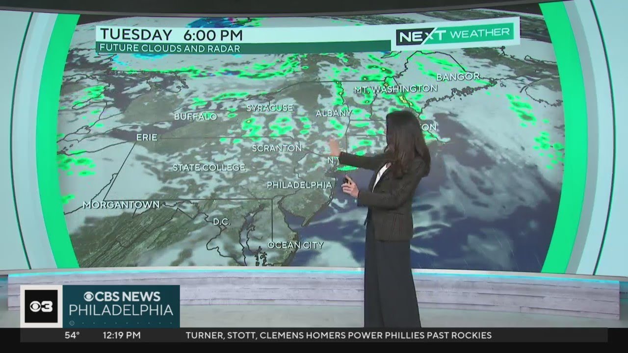 NEXT Weather: Sunny Start to the week - YouTube