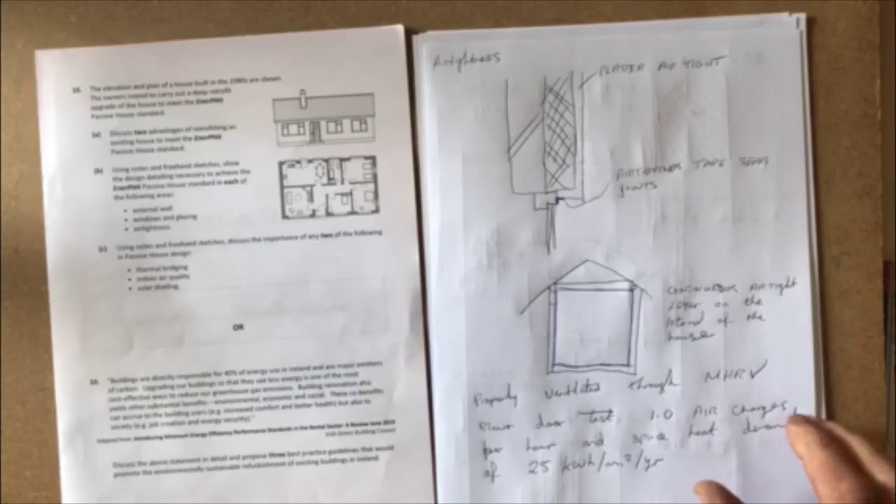 2020 Construction Mock Exam Paper Q10 - YouTube