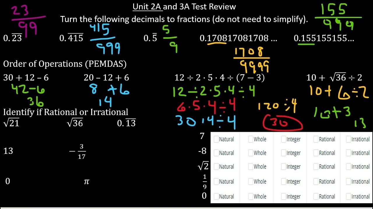 Unit 2A & 3A Test Review Part 1 of 2 - YouTube