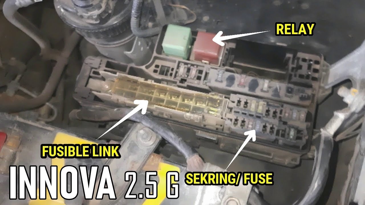 Box sekring/ fusible link INNOVA 2.5 G - YouTube