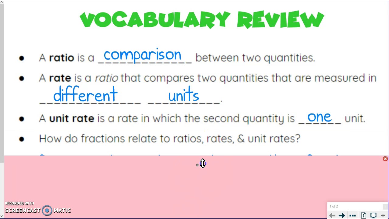 1A Vocabulary Review - YouTube