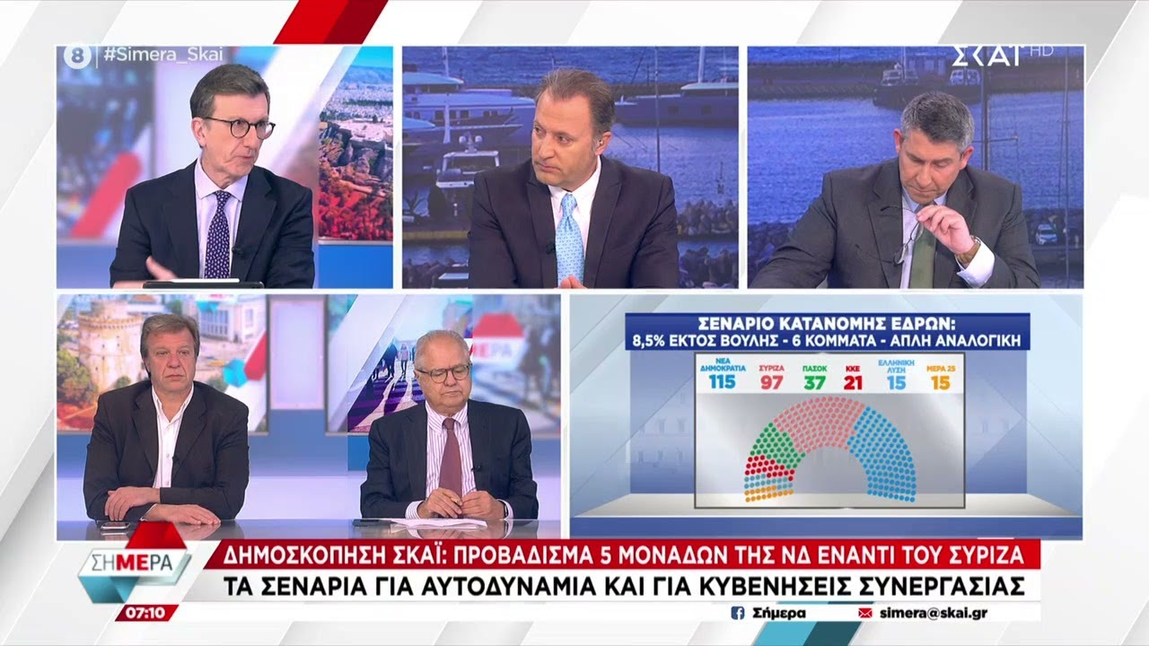Δημοσκόπηση ΣΚΑΪ: Προβάδισμα 5 μονάδων της ΝΔ έναντι του Σύριζα - Τα ...