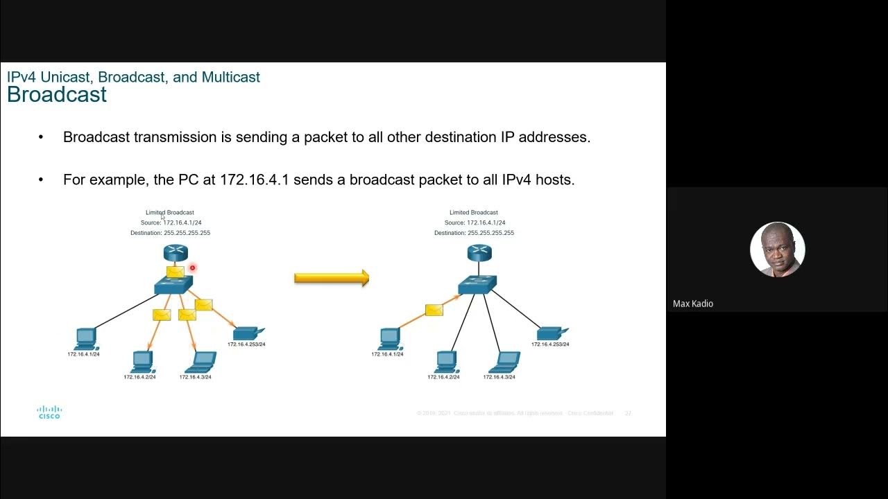 CCNA1 Chapter 11 - YouTube