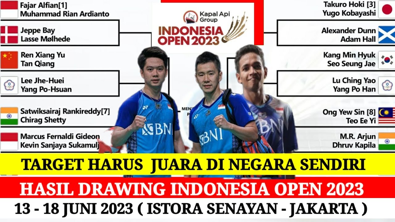 🔴 TERBARU | HASIL DRAWING INDONESIA OPEN 2023 | JADWAL BADMINTON DI ...