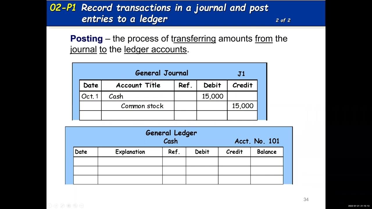 Ch 2 Journalize & Post - YouTube