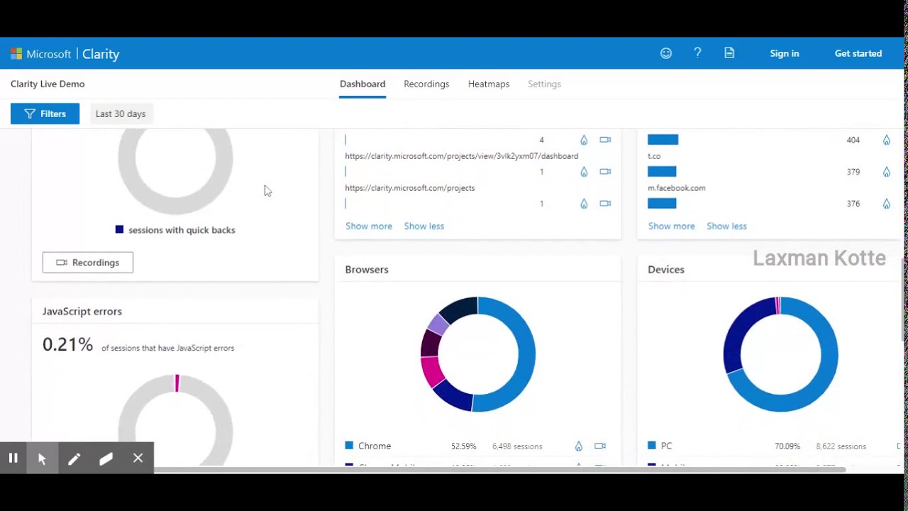 Microsoft Web Analytics Clarity Demo Tool - Digital Marketing ...