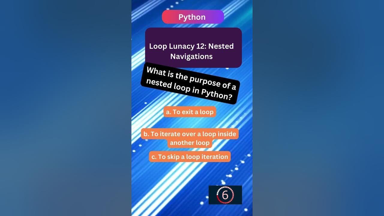 π Unleash Your Python Prowess π€ Interactive Python Quiz Test Your Python Skills 8 Youtube