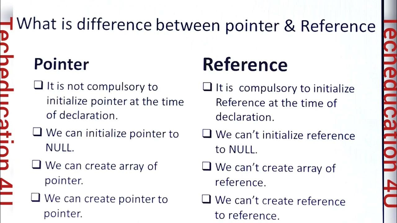 What is the Difference Between a Pointer and a Reference C++ - YouTube