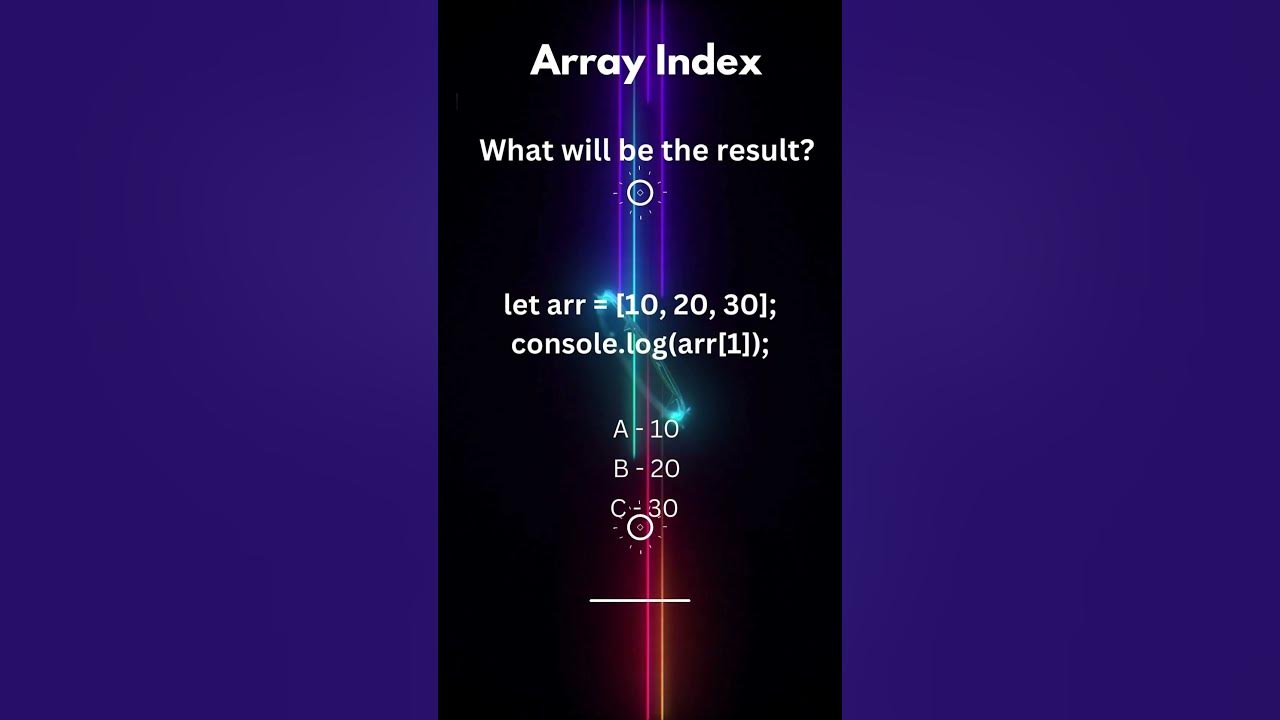 Array Index Freecodecamp Javascriptquiz Javascripttutorial Quiz Programmingquiz Youtube