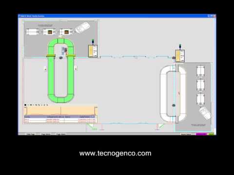 Wincc Flexible - PLC & SCADA Simulator - YouTube