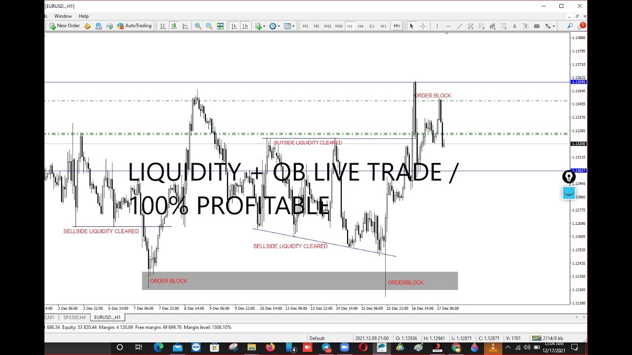 LIQUIDITY + OB LIVE TRADE / 100% PROFITABLE - YouTube