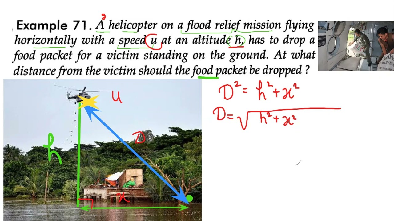 EXAMPLE 71 SL ARORA A Helicopter on a flood relief mission flying ...